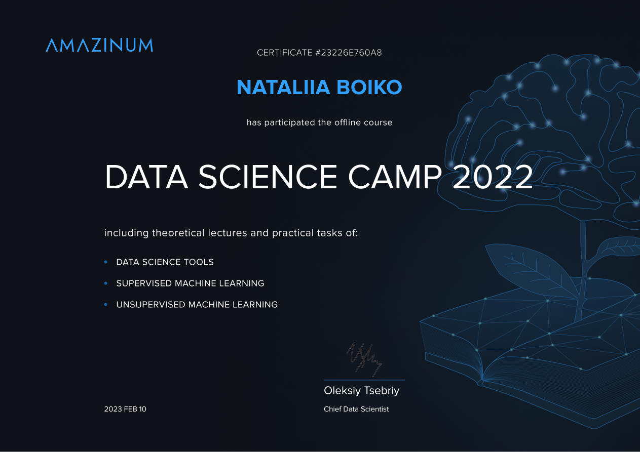 Nataliia Boiko - Ternopharm | LinkedIn