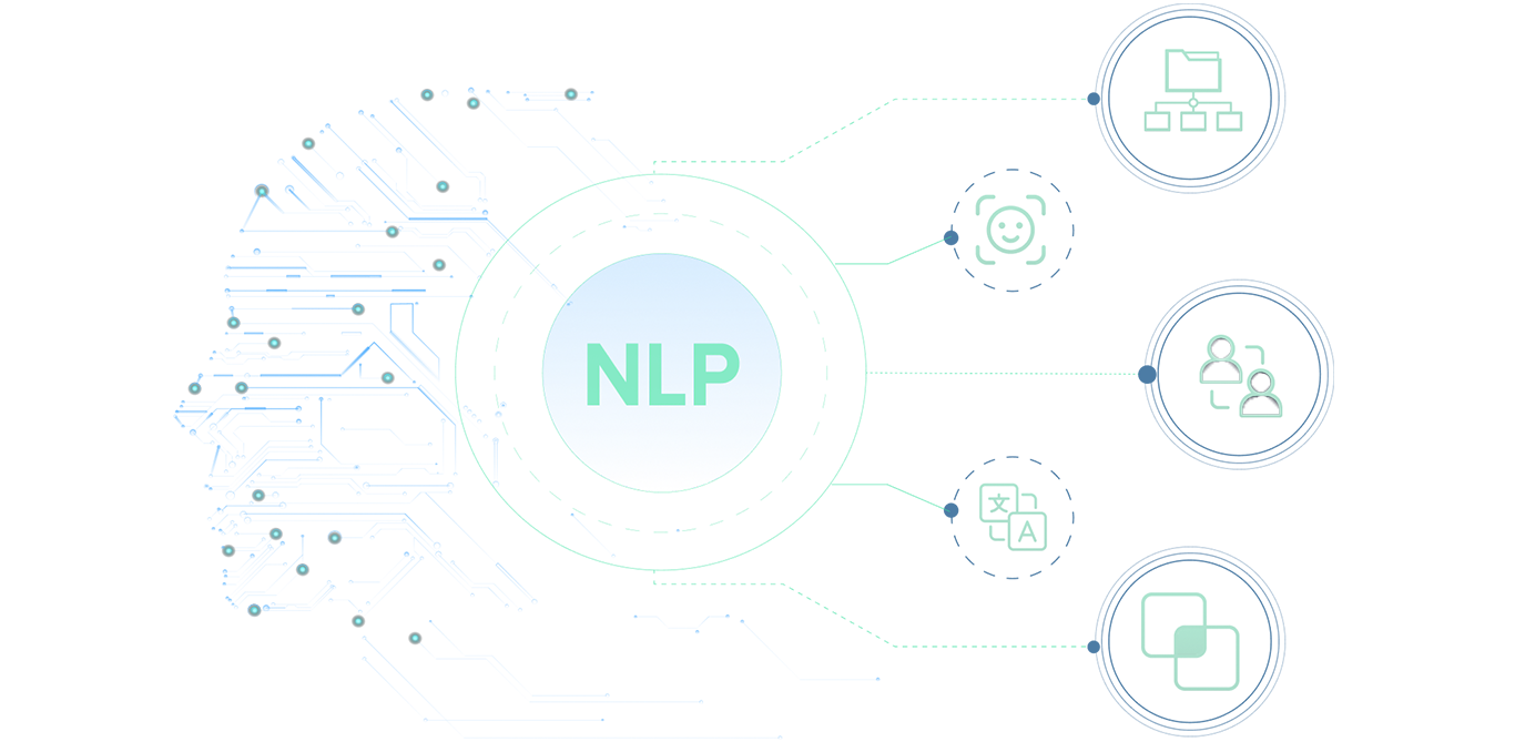 What is NLP and how It is Implemented in Our Lives - Amazinum