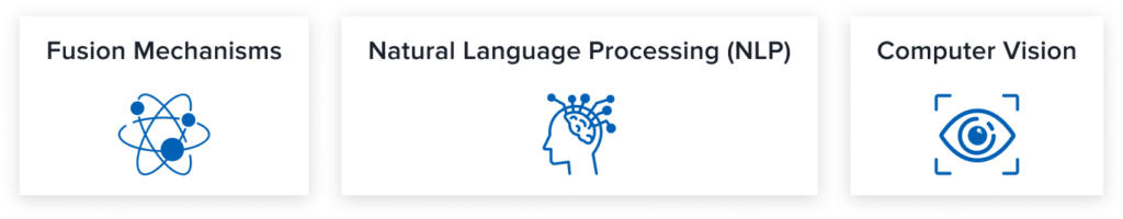 What is Multimodal Artificial Intelligence and What to Eat It With ...